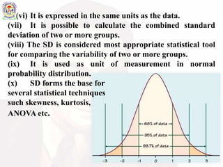 Standard Deviation (Meaning, Characteristics and Calculation) | PPSX