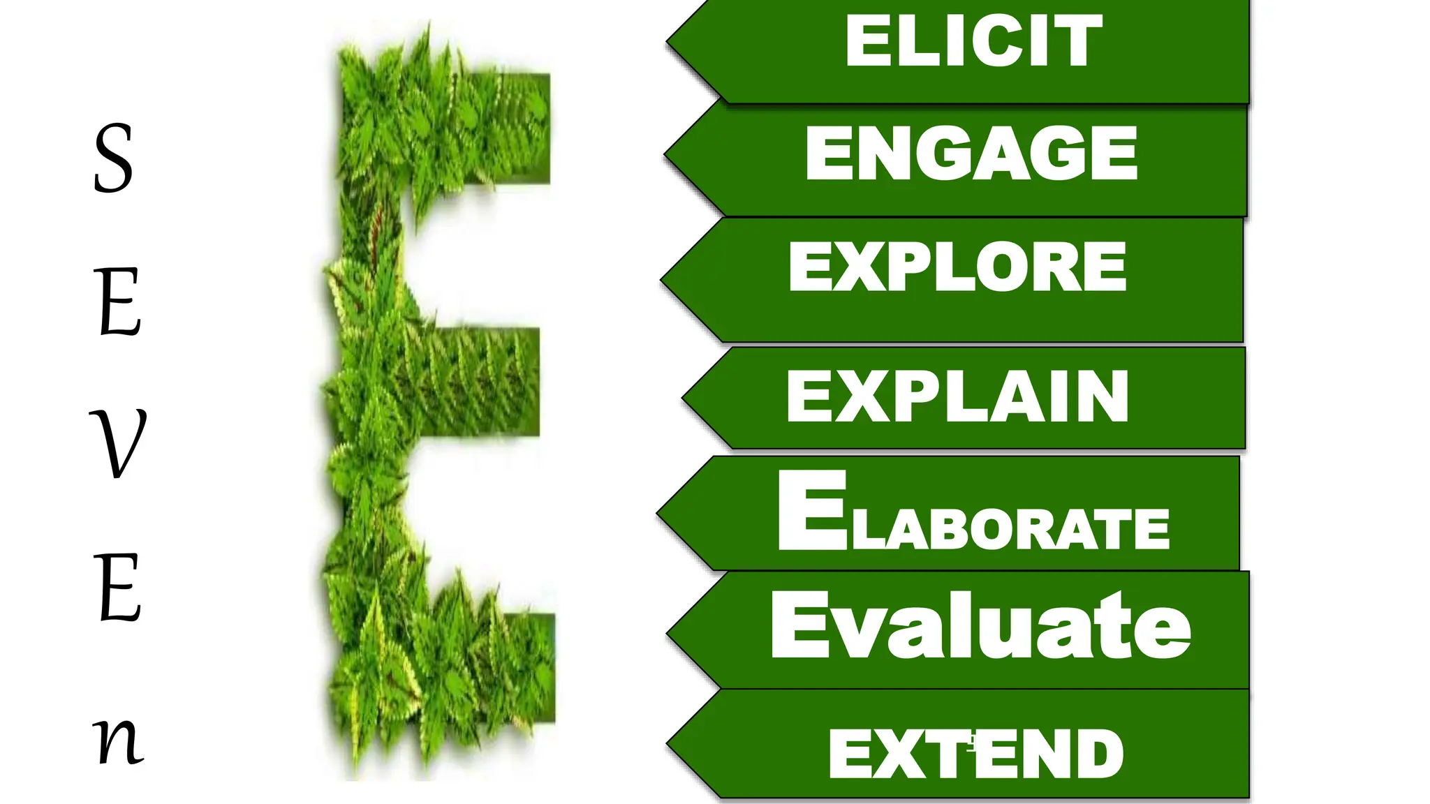 7Es-Instructional-Model.pptx