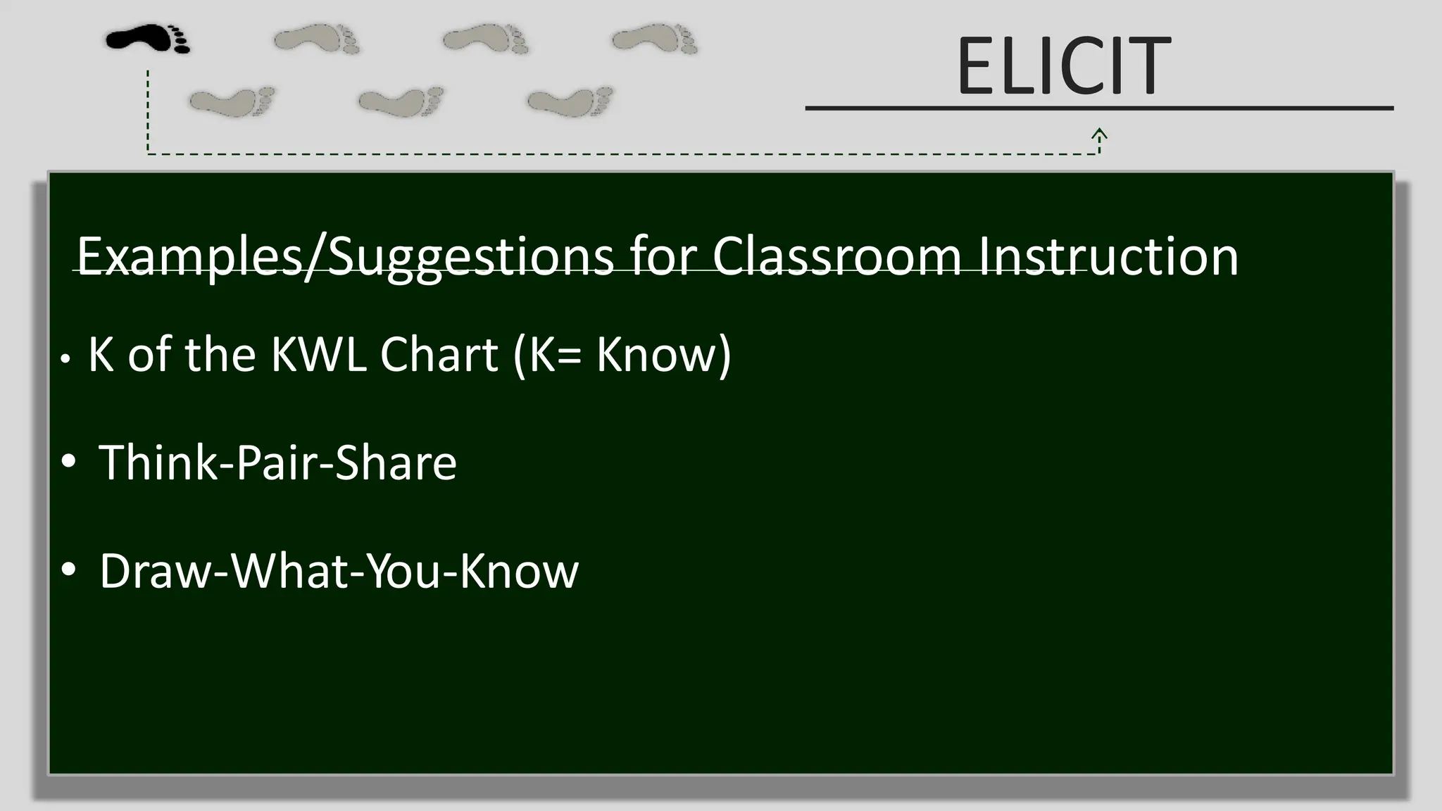 7Es-Instructional-Model.pptx