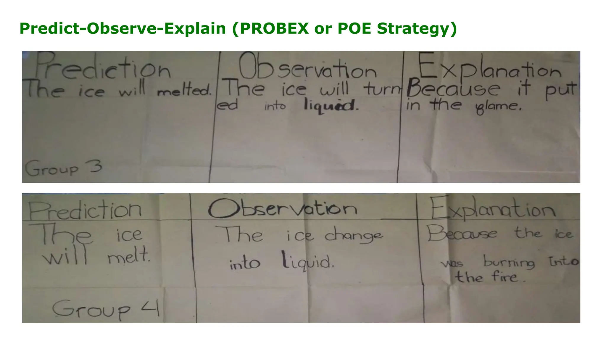 7Es-Instructional-Model.pptx
