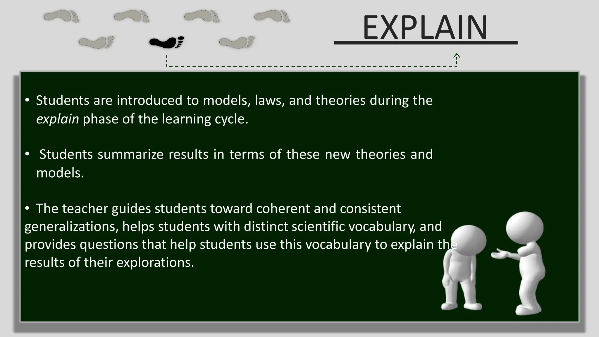 7Es-Instructional-Model.pptx | Educational Assessment | Education