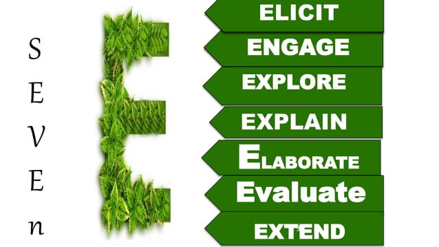 7Es-Instructional-Model.pptx | Educational Assessment | Education