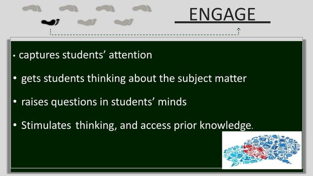 7Es-Instructional-Model.pptx | Educational Assessment | Education