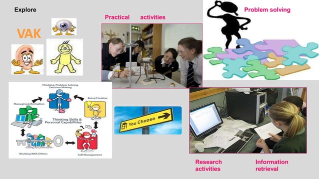 7Es-Instructional-Model.pptx | Educational Assessment | Education