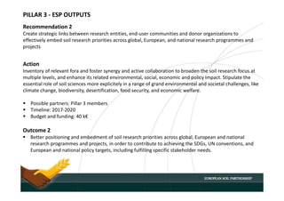 ESP Implementation Plan: Pillar 3 | PPT