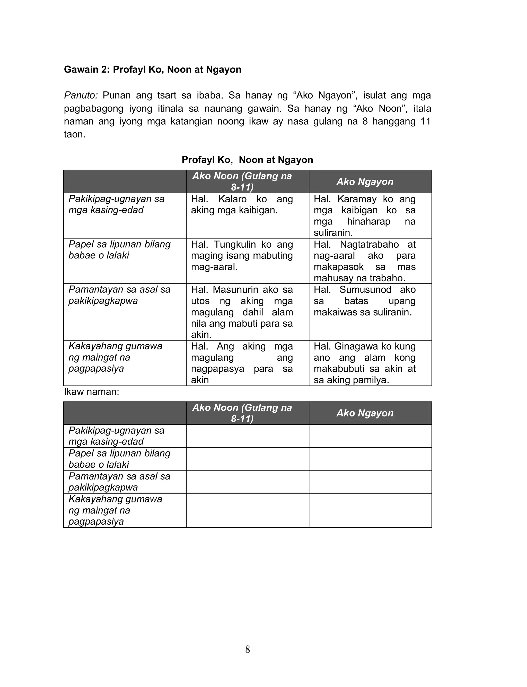 Grade 7 Learning Module in Edukasyon sa Pagpapakatao (Quarter 1 to 4) | PDF
