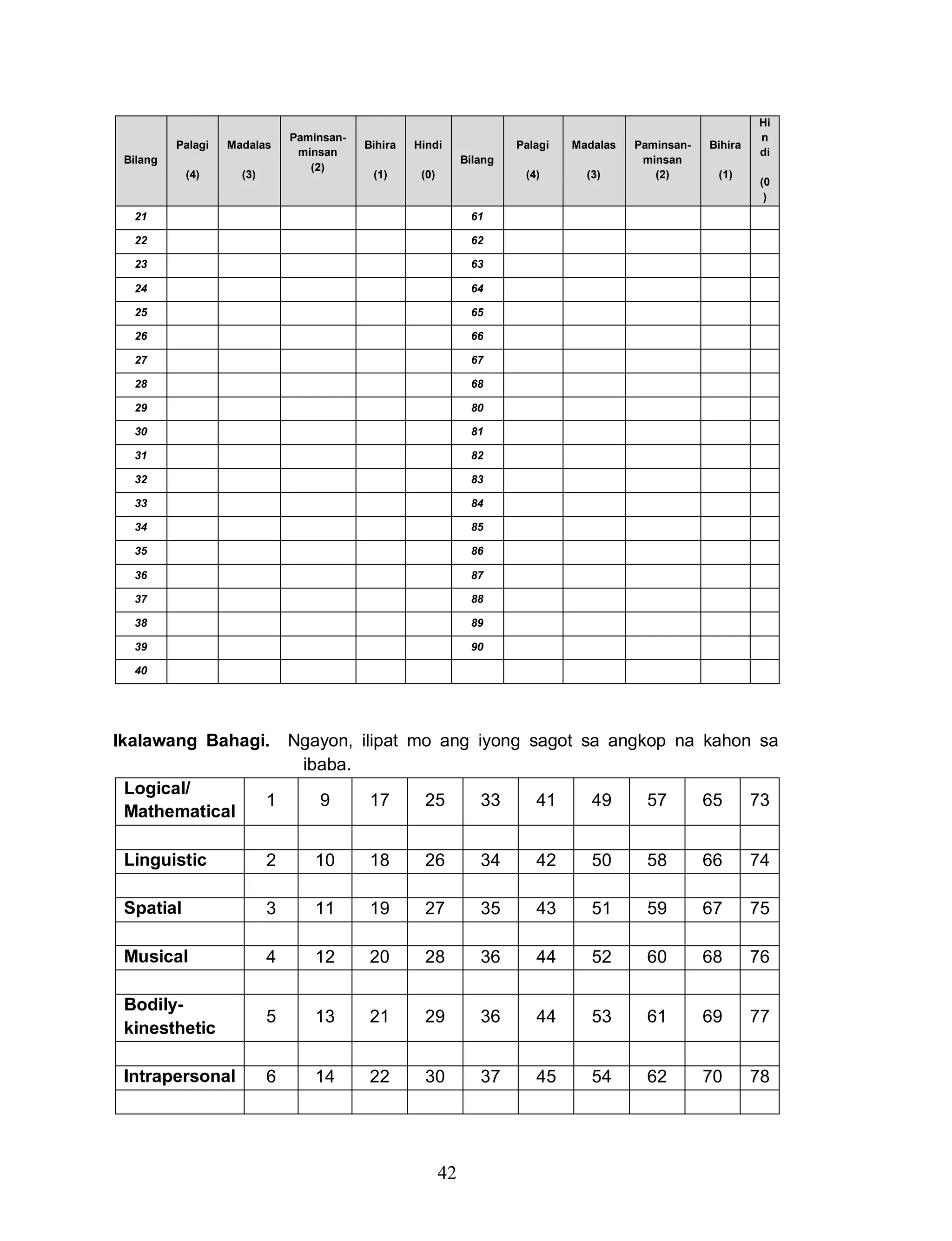 Grade 7 Learning Module in Edukasyon sa Pagpapakatao (Quarter 1 to 4) | PDF