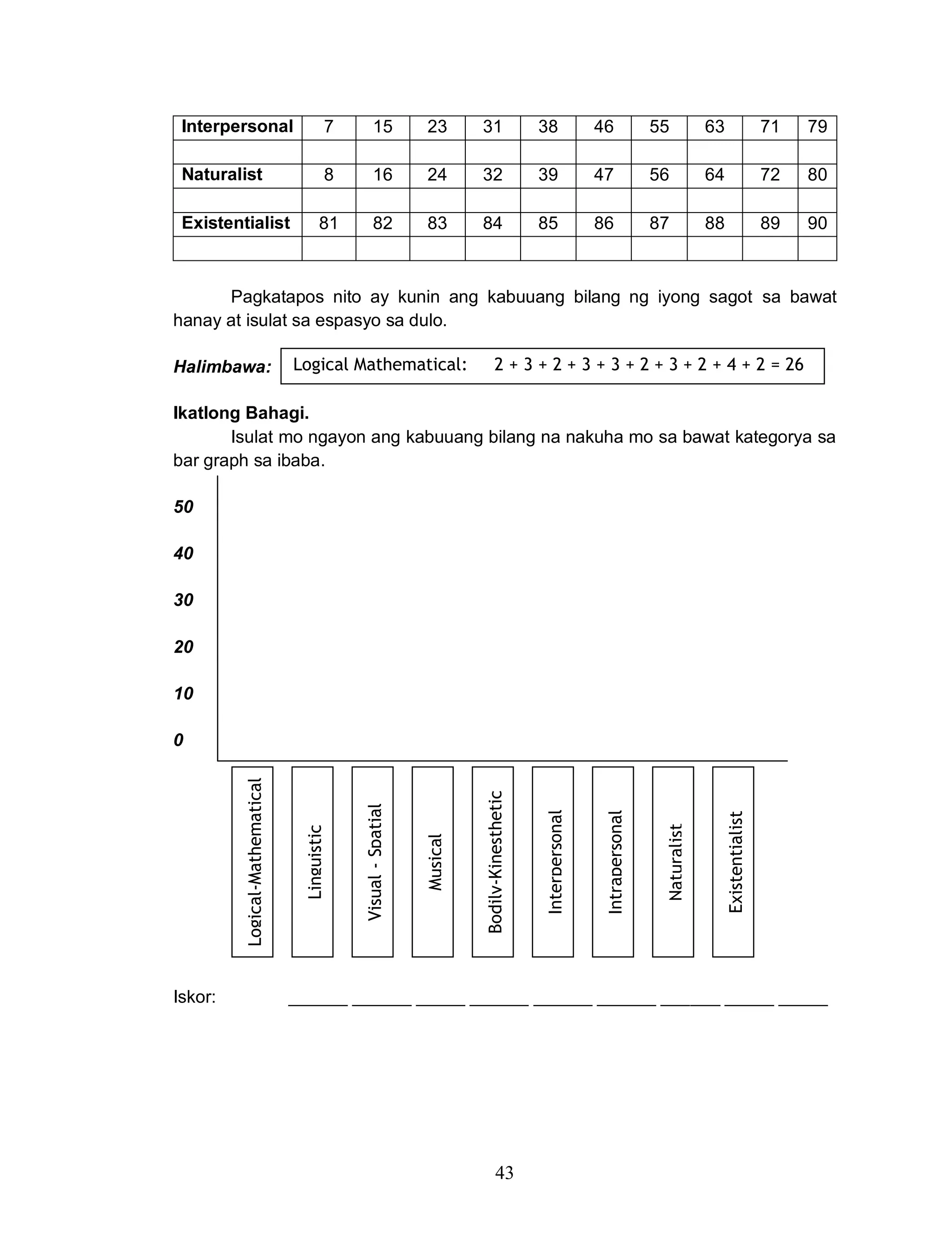 Grade 7 Learning Module in Edukasyon sa Pagpapakatao (Quarter 1 to 4) | PDF