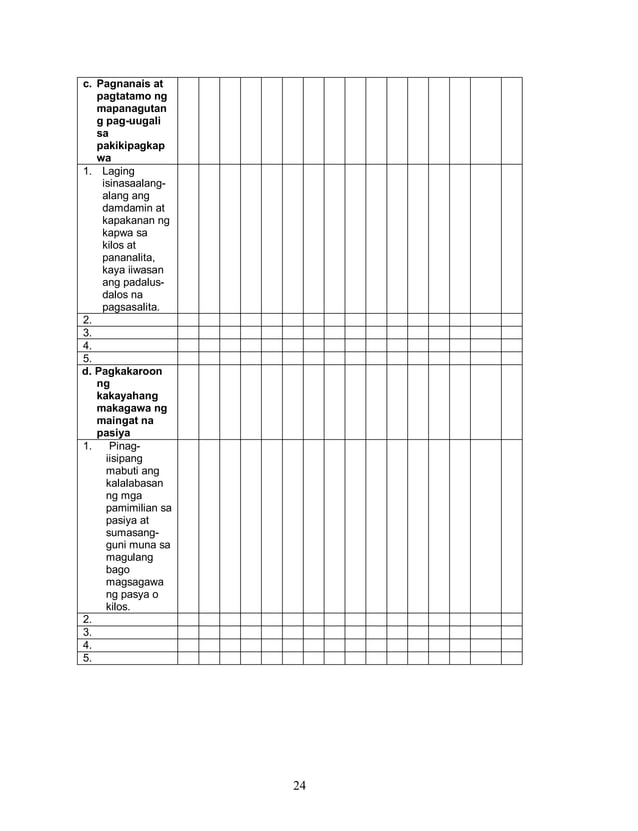 Grade 7 Learning Module in Edukasyon sa Pagpapakatao (Quarter 1 to 4) | PDF