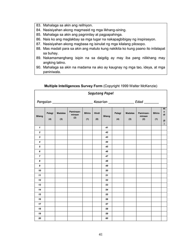 Grade 7 Learning Module in Edukasyon sa Pagpapakatao (Quarter 1 to 4) | PDF