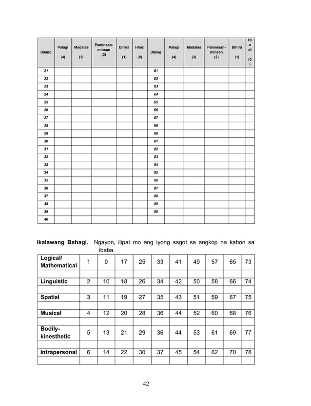 Grade 7 Learning Module in Edukasyon sa Pagpapakatao (Quarter 1 to 4) | PDF