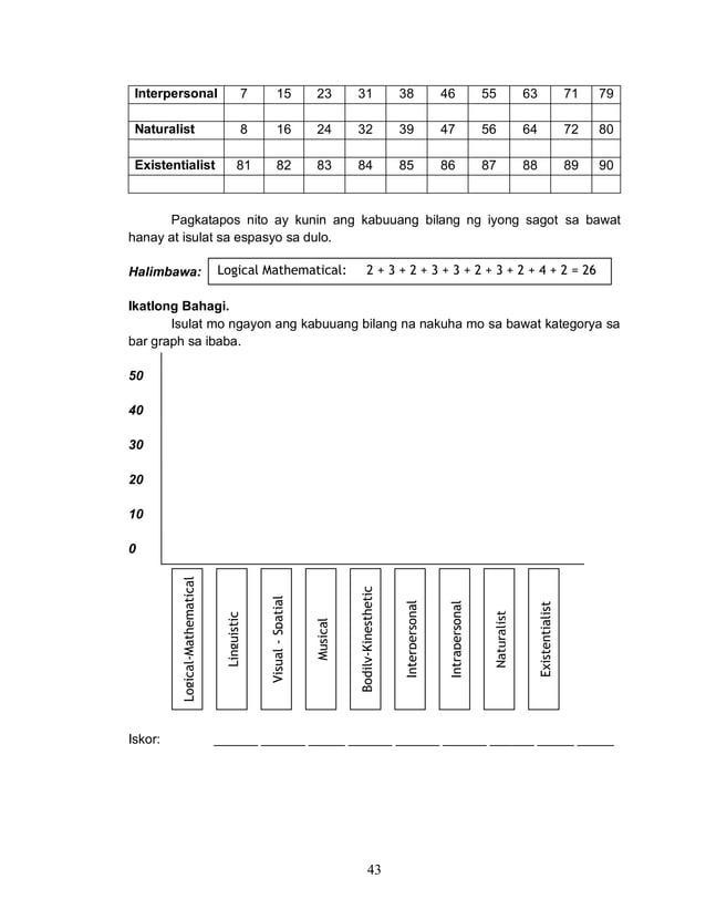 Grade 7 Learning Module in Edukasyon sa Pagpapakatao (Quarter 1 to 4) | PDF