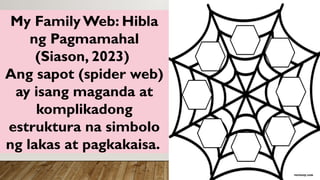 7ESP Powerpoint Module 1 lesson 1 grade 7 | PPTX