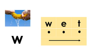 ET word family for printout and for nursery kids | PPT