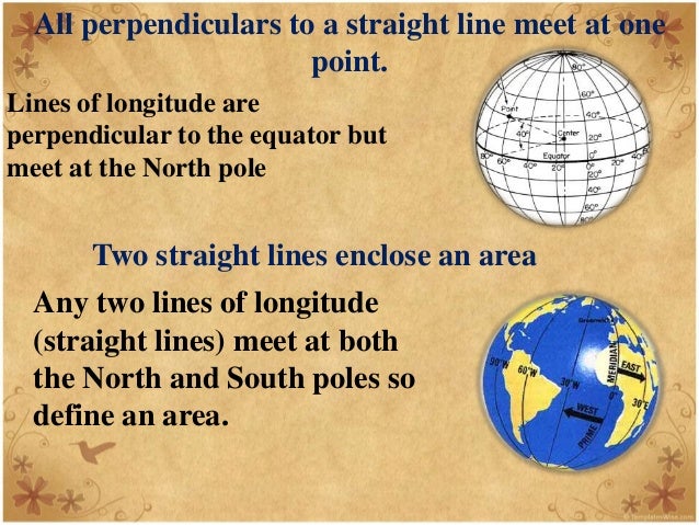 7 Euclideanandnon Euclidean Geometry