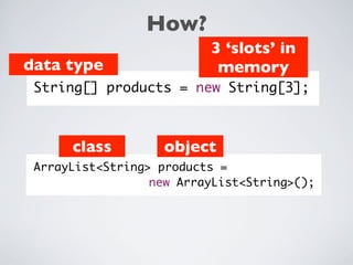 Programming in Java: Arrays and Array Lists | PDF