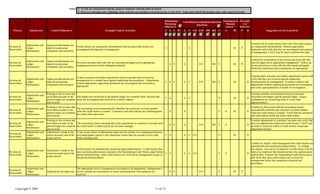 7 Excel Control Template | XLS