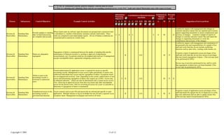 7 Excel Control Template | XLS