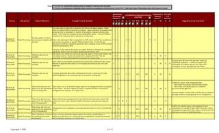 7 Excel Control Template | XLS