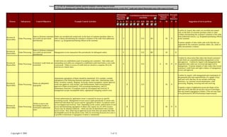 7 Excel Control Template | XLS