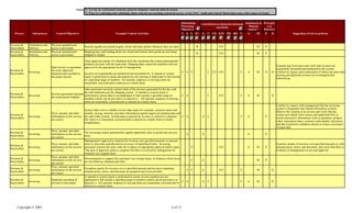 7 Excel Control Template | XLS