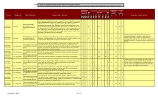 7 Excel Control Template | XLS