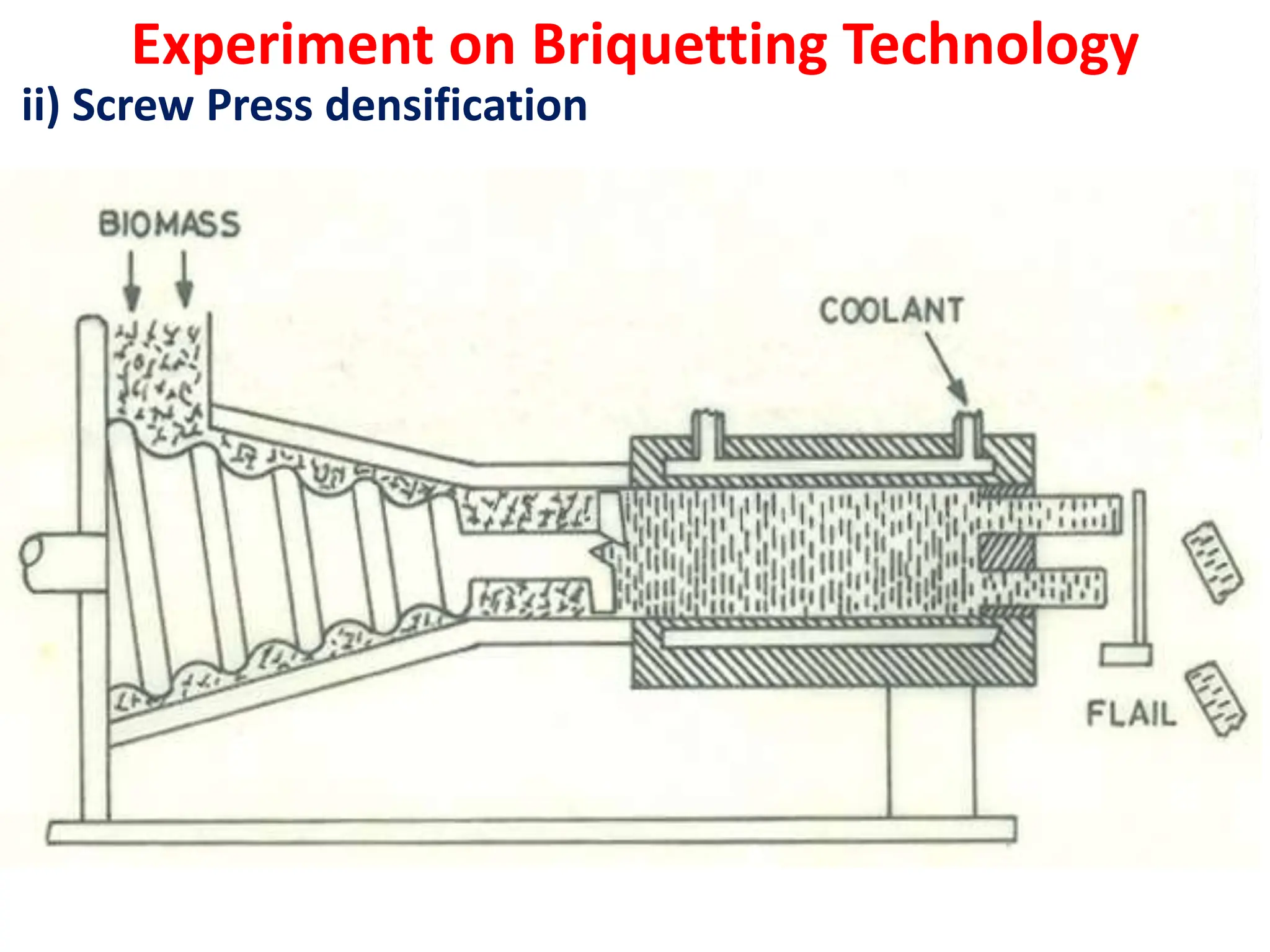 7 Experiment on Briquetting Technology.ppt