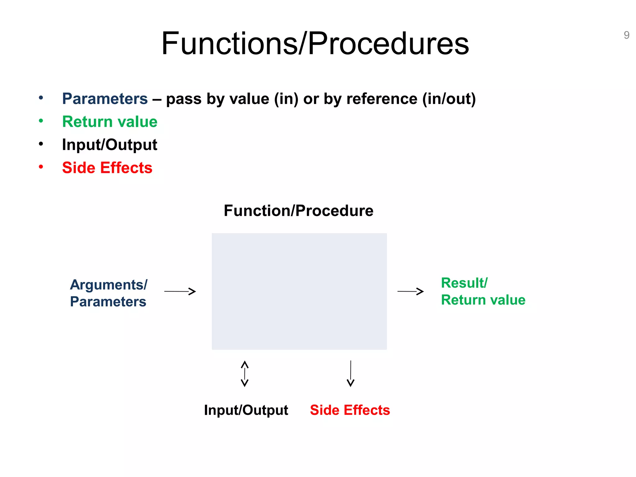 Expressions in c++ | PPT