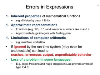 Expressions in c++ | PPT