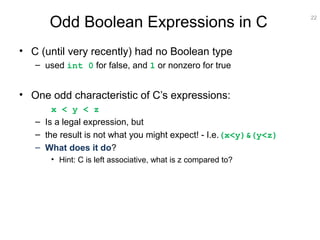 Expressions in c++ | PPT