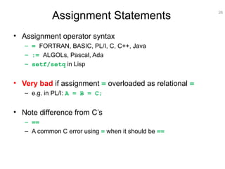 Expressions in c++ | PPT