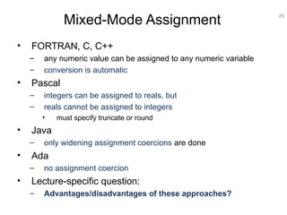 Expressions in c++ | PPT