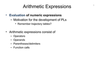 Expressions in c++ | PPT