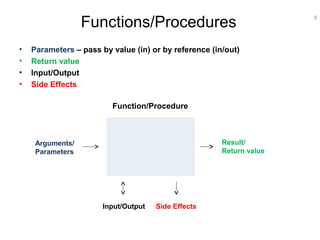 Expressions in c++ | PPT