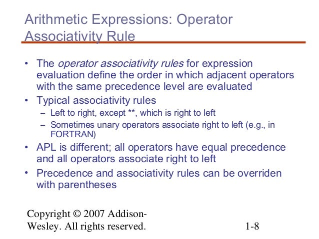 7 Expressions And Assignment Statements