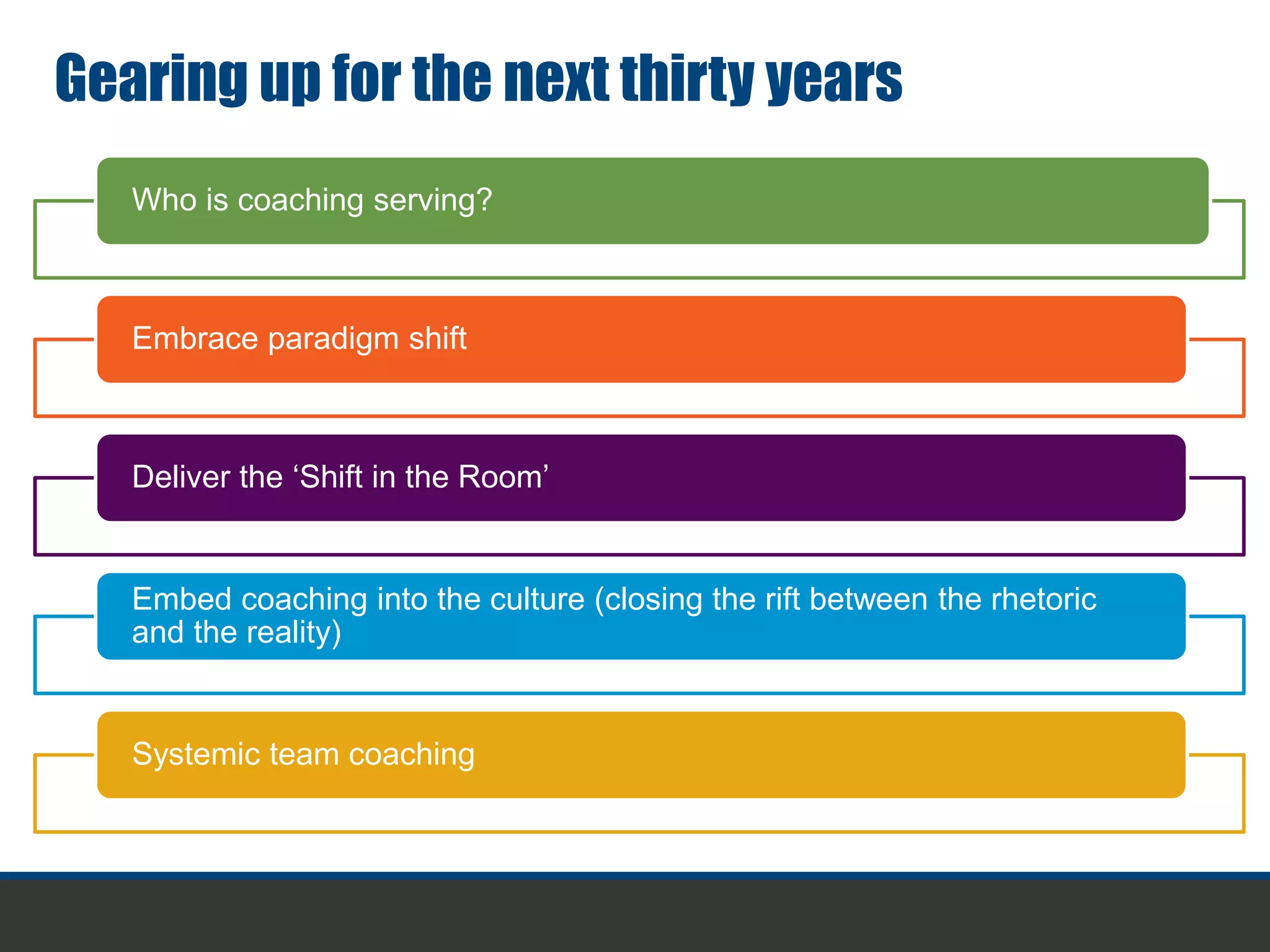 The 7 eyed model of Supervision webinar December 2014 | PPTX