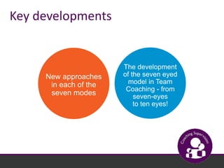 The 7 eyed model of Supervision webinar December 2014 | PPTX