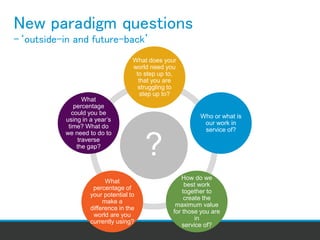 The 7 eyed model of Supervision webinar December 2014 | PPTX