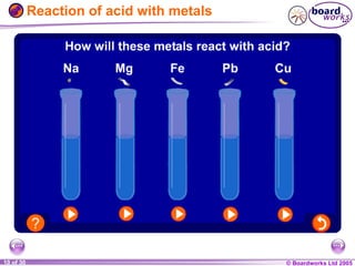 simple chemical reactions - chemistry | PPT