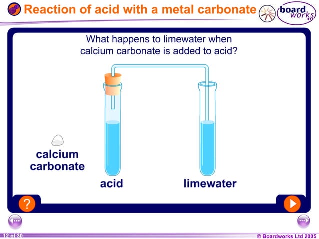 simple chemical reactions - chemistry | PPT | Chemistry | Science