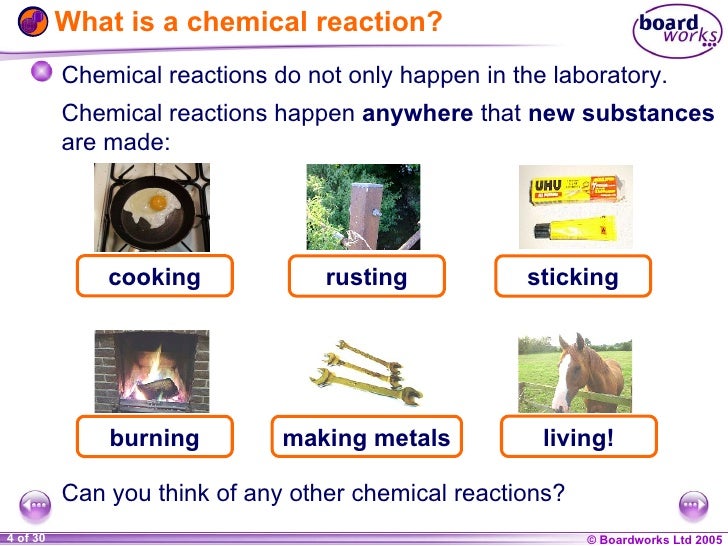 Simple Chemical Reactions Chemistry Simple Chemical Reactions Chemistry