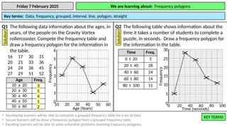 7f-Frequency-polygons.pptxpptpptpptpptppt | PPTX