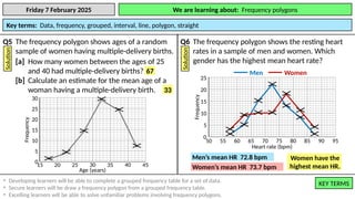 7f-Frequency-polygons.pptxpptpptpptpptppt | PPTX
