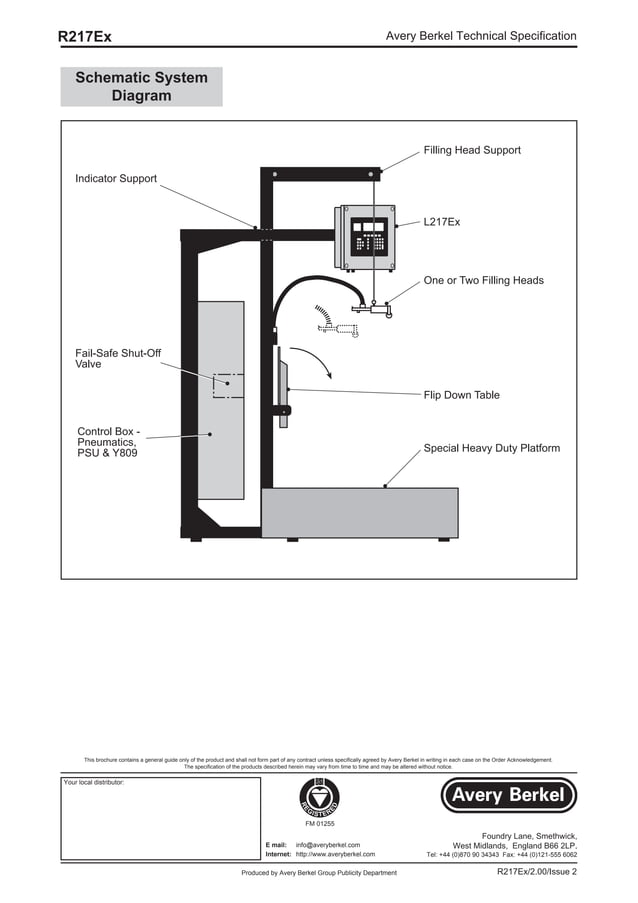 XL18 Series - L117-L217 Indicators | PDF | Home Appliances | Home & Garden