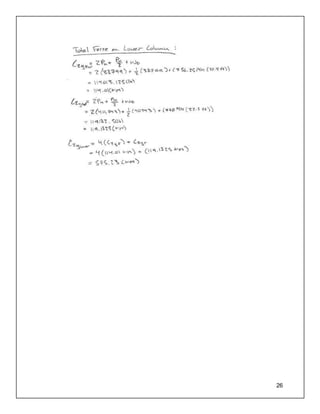 CE4410 Final Design Report | DOCX