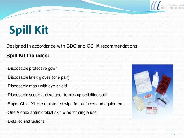 biosafety presentation