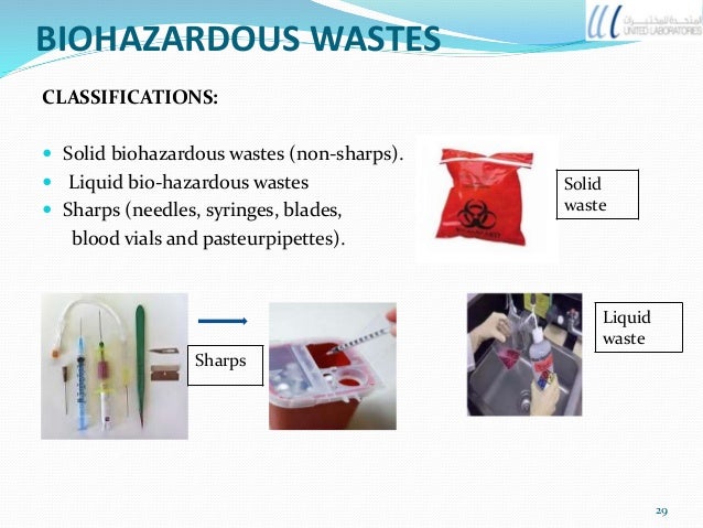 biosafety presentation