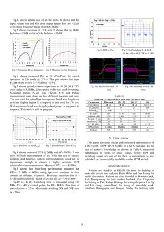 A DC-6 GHz, Packaged 100 Watt GaN SPDT Switch MMIC | PDF