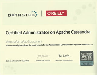 DataStax_Cassandra_Certification | PPT