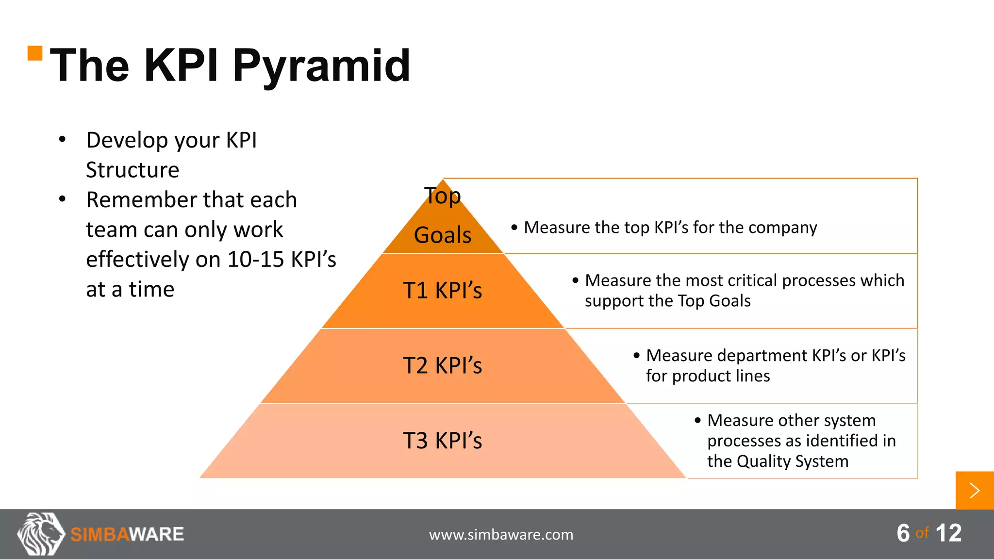 Goals and KPIs 01a | PPTX